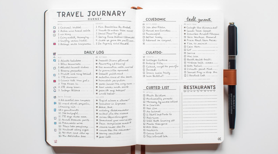 What Is a Bullet Journal? Organization, Artistic Flow, and Focus – mooboom